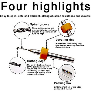 KEWAYO 10 Pcs 0.6mm to 1.5mm Tungsten Carbide Macro Drill Bits Set, PCB Drill Bit Set, Mini Drill Bit 1/8 Inches Shank for Print Circuit Board, Amber, Beeswax, Rough Stone, Dremel, Jewelry