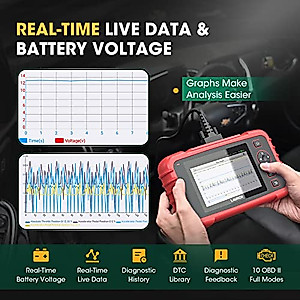 LAUNCH CRP129X Elite 2024 New OBD2 Scanner for Car, FCA AutoAuth, 8 Reset Oil/EPB/SAS/TPMS/BMS/Throttle/DPF Reset/Injector Coding, ABS SRS Transmission Engine Scan Tool, Lifetime Free Update, Auto VIN