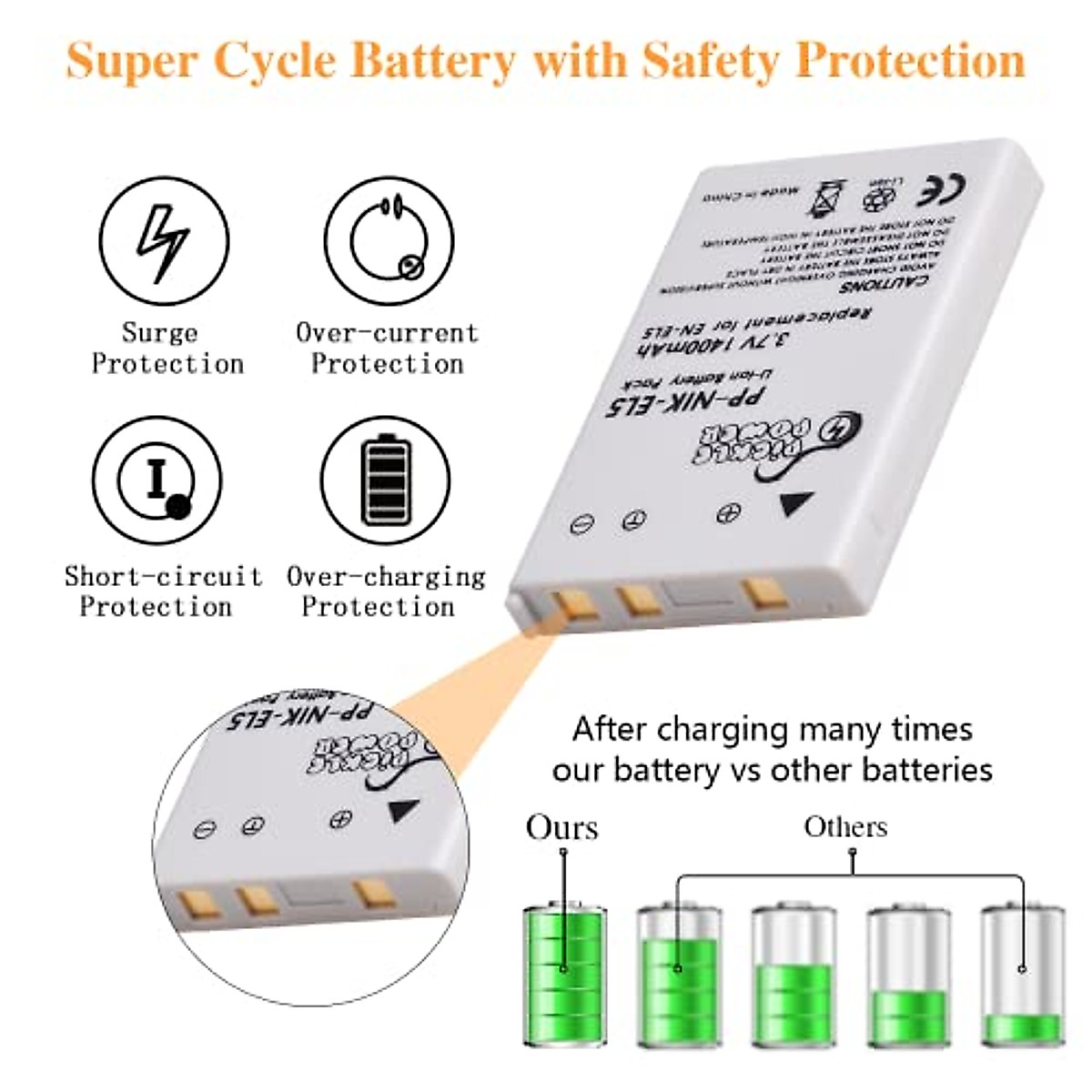 Pickle Power EN-EL5 Battery and LED Charger for Nikon EN-EL5 MH-61 Compatible with Nikon Coolpix 3700, 4200, 5200, 5900, 7900, P3, P4, P80, P90, P100, P500, P510, P520, P530, P5000, P5100, P6000, S10