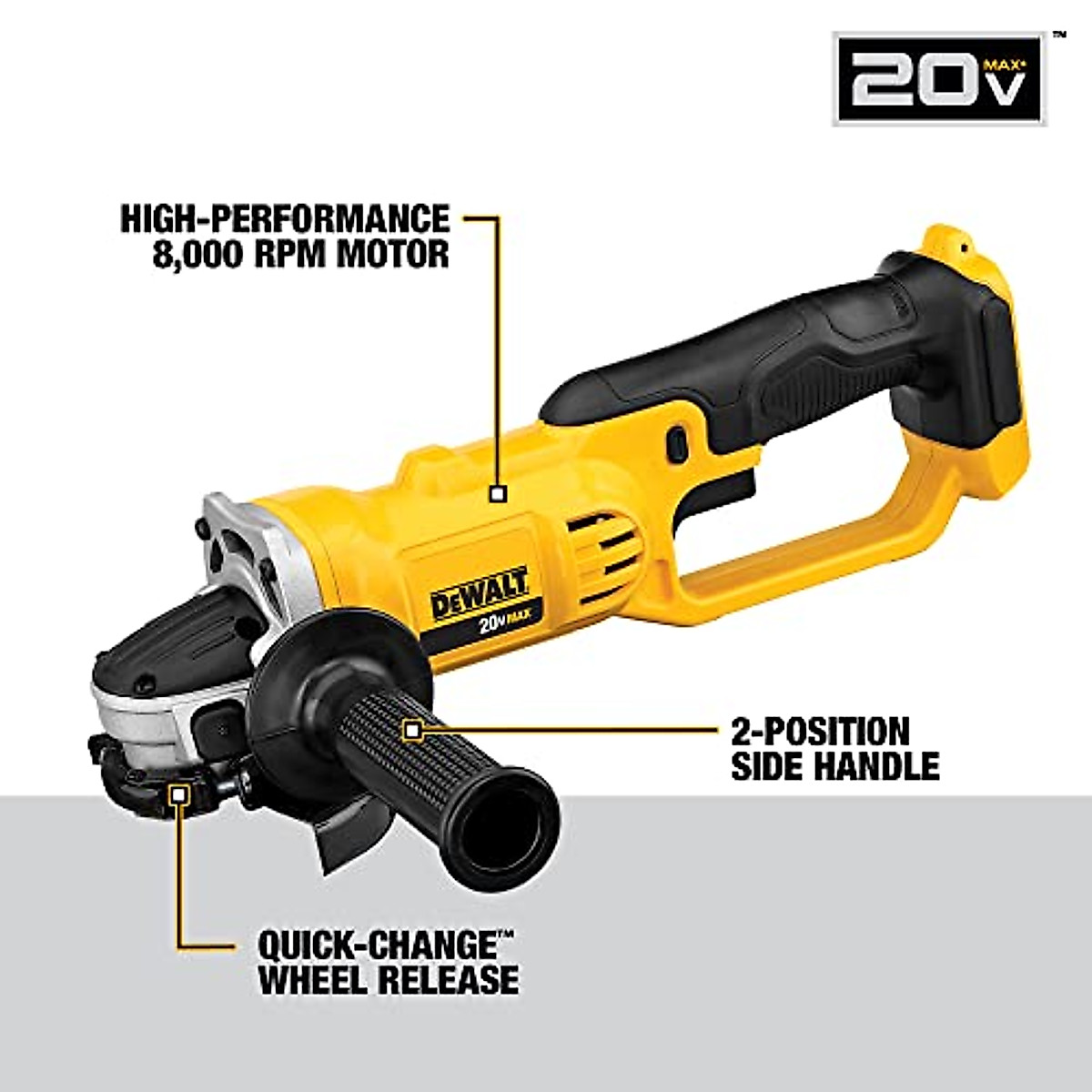 DEWALT 20V MAX Combo Kit, Compact 5-Tool (DCK521D2)