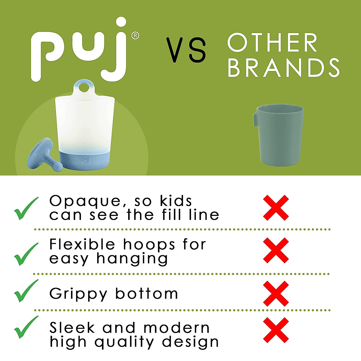 Puj Phillip Cups for Kids - Hangable Training Cups - Rinse-and-Play Reusable Plastic Cups with Grippy Hooks - Dishwasher Safe - Set of 2 (Sage and Periwinkle)