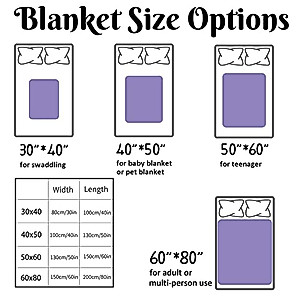 Personalized Blanket with Photo Text Custom Throw Blanket Using My Own Pictures for Christmas Family Mom Dad Dog Sisters Friends Besties Grandma Wife 10 Photo