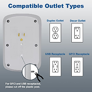 BESTTEN [3 Pack] USB Wall Outlet Surge Protector, 2.4A Dual USB Ports, 3 AC Outlets, 900 Joule Surge Suppression Rating, LED Night Light, ETL Listed