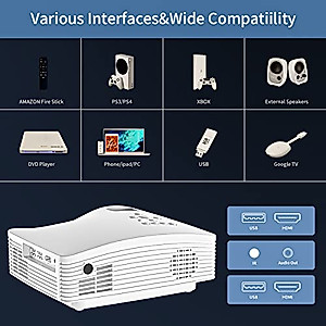 WiFi Projector 2022 Upgraded 5G Portable Projector with 6000 Lux and FHD 1080P Support, Movie Projector Compatible with iOS/Android Phone/Tablet/Laptop/PC/TV Stick/Box/USB Drive/DVD/Game Console GP19