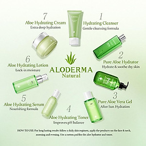 Aloderma Fresh Aloe Vera Face Hydrator Made with 99.8% Organic Aloe Vera within 12 Hours of Harvest - No Thickeners Great for Acne Prone & Sensitive Skin Repair, Scalp, & Hair 240ml