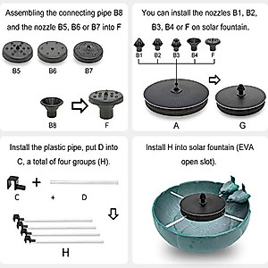Cocofit Upgraded 3W Solar Fountain Pump with Battery Backup, 4 Fixers and 8 Nozzles, Floating Solar Powered Fountain Pump for Bird Bath Garden Pond Pool Fish Tank, Outdoor Solar Bird Bath Fountain