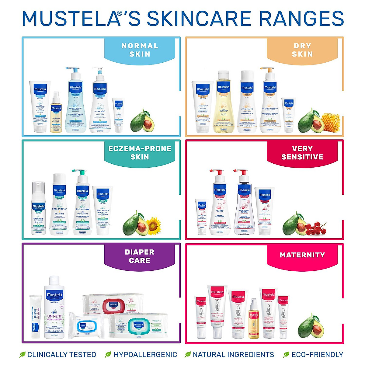 Mustela Olive Oil Liniment Set for Diaper Changes and Cleanups, with Liniment and Extra Virgin Olive Oil Cleansing Wipes, 2 Count