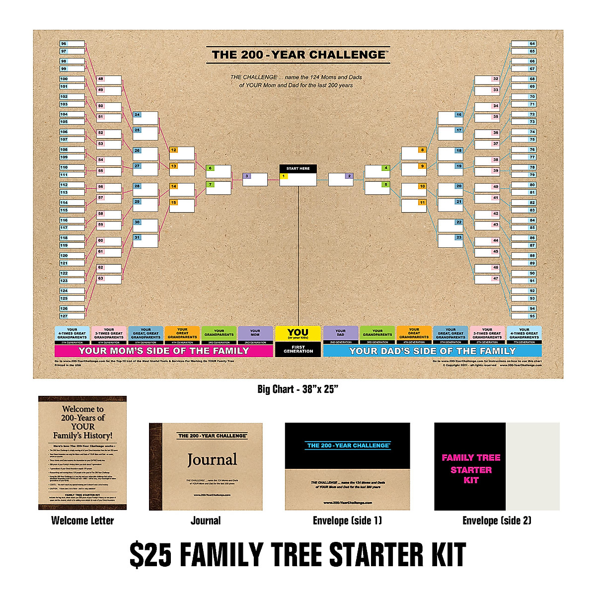 Family Tree Chart - Includes a Really Big, Fill-in-The-Blanks 38" x 25" 7-Generation Genealogy Chart and 16-Page Journal which Covers 200-Years of Your Family's History