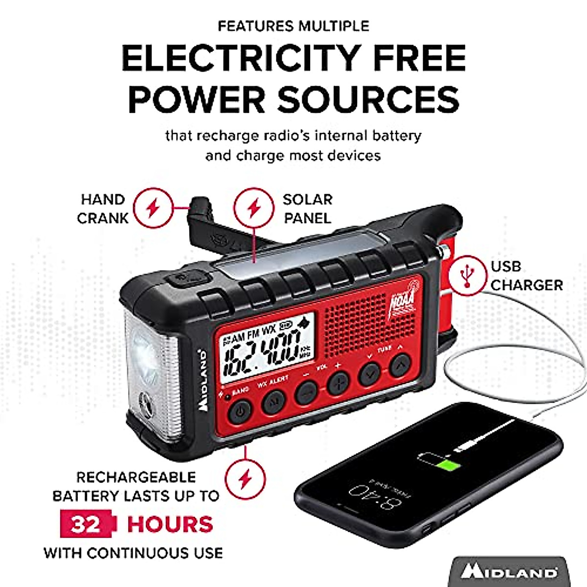 Midland - ER310, Emergency Crank Weather AM/FM Radio - Multiple Power Sources, SOS Emergency Flashlight, Ultrasonic Dog Whistle, & NOAA Weather Scan + Alert (Red/Black)