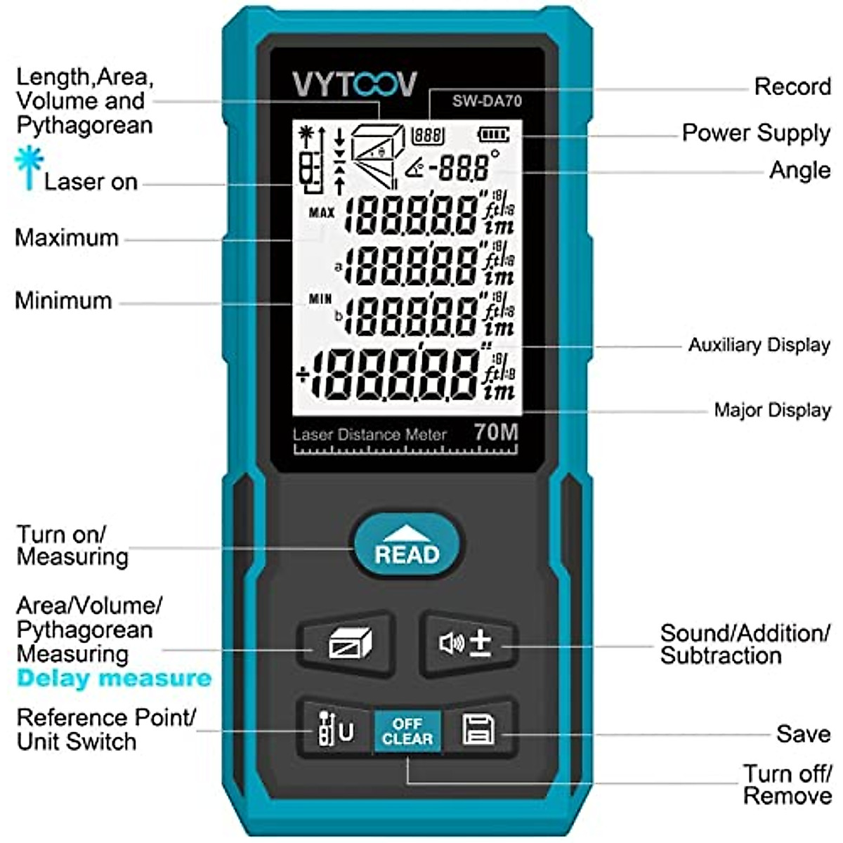 Laser Measurement Tool 229Ft 70M IP54 M/in/Ft/Ft+in Digital Angle Sensor Measure Backlight LCD Laser Distance Meters with Pythagorean Mode Laser Measure Distance Area and Volume - Rechargeable