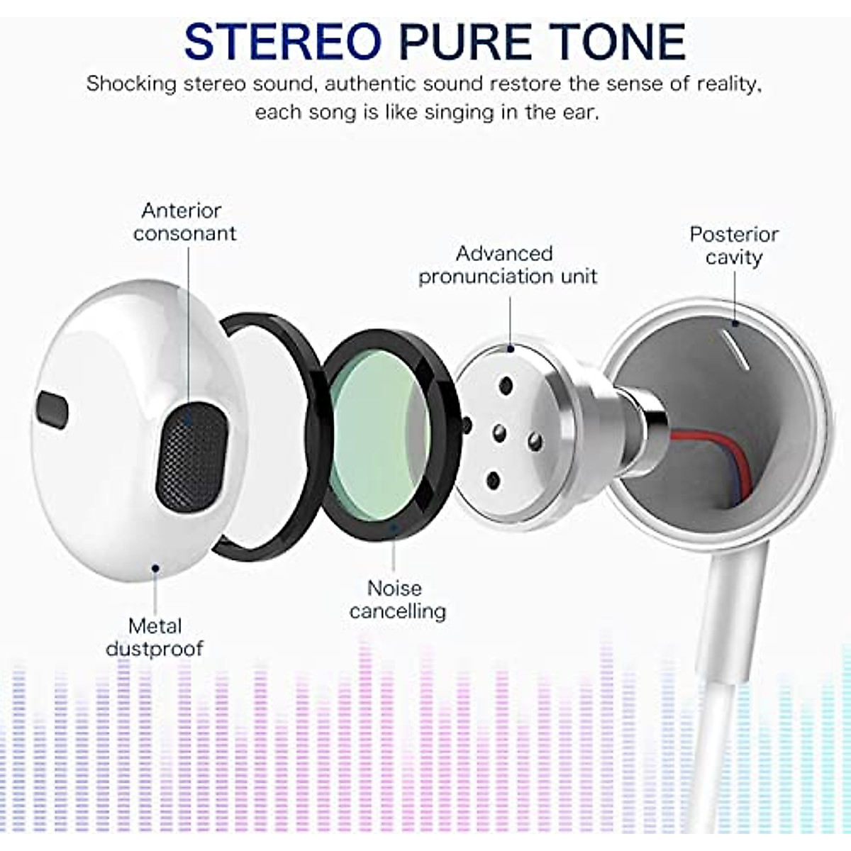 Earbuds Wired, Noise Isolating Earphones with Microphone Headsets in-Ear Headphones with Stereo Sound Earphone Wired for Phone 6/6s plus/5s/SE/Galaxy/Tablets