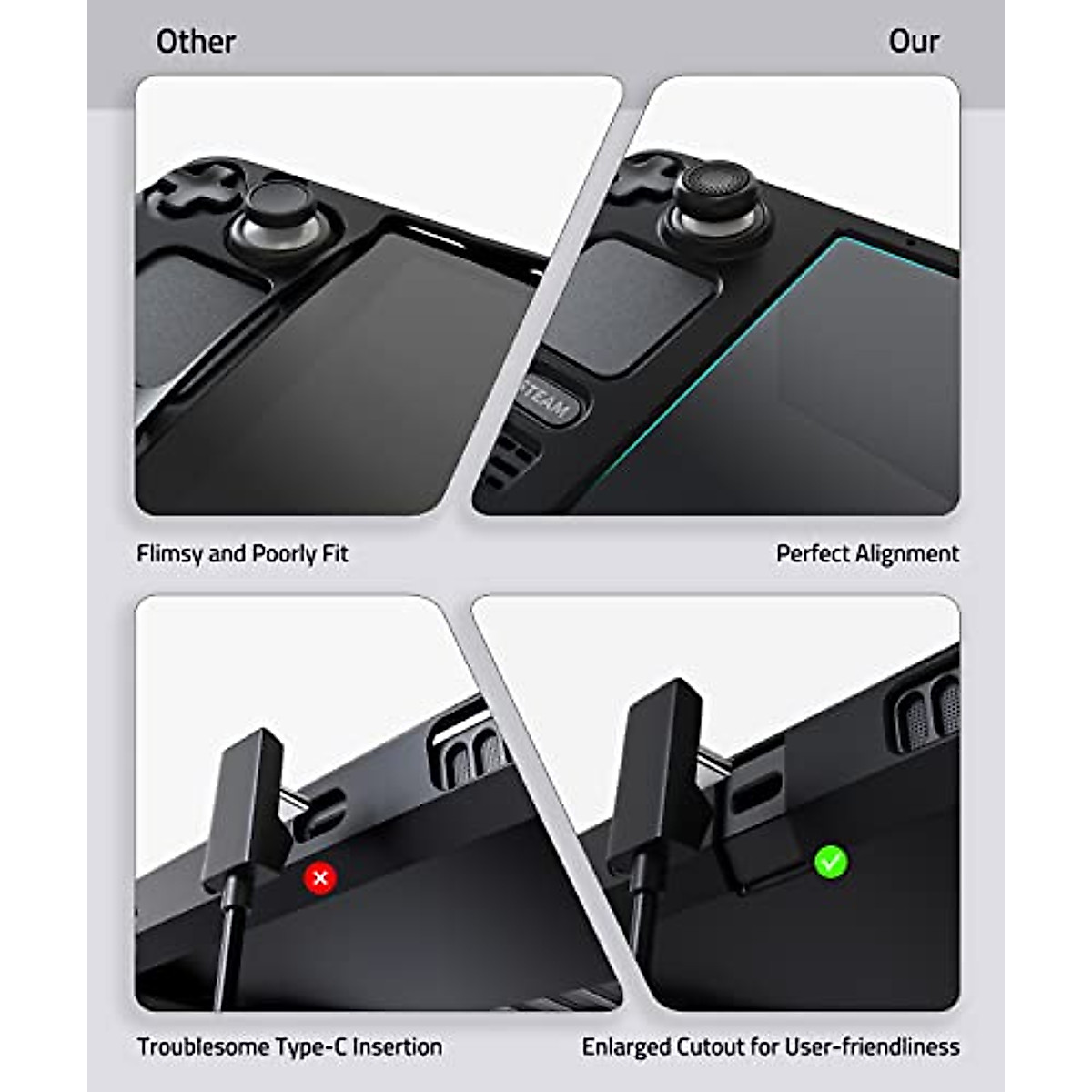 Syntech Protective Case Compatible with Steam Deck Accessories Console, All-Round Protection with Non-Slip Thumb Grips, Anti-Slip & Scratch, Silicone Cover for Enhanced Fit and Alignment-Black