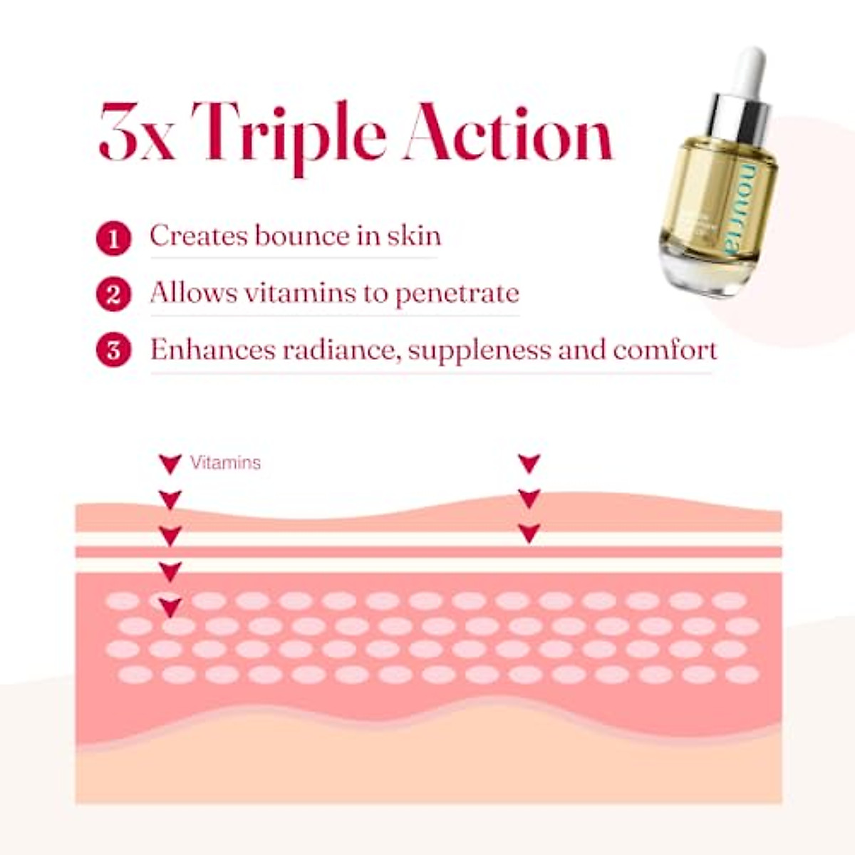 IntiMD Coochy Plus Intimate Shave Cream Sweet Bliss + Pre-Shave Elixir Moisturizer Oil Kit - HydroLock &Moisturizing PLUS Continuous Hydration Reliefs Razor Burn Bump Ingrown Hair