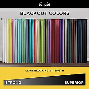 ECLIPSE Kendall Modern Blackout Thermal Rod Pocket Window Curtain for Bedroom or Living Room (1 Panel), 42 X 84, Raspberry