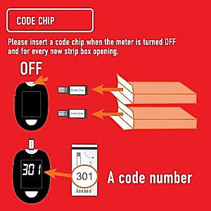 HeartsCare C1 Lactate Testing Kit - 10 Lactate Strips and C1 Lactate Meter Monitoring System - 5 sec Testing time