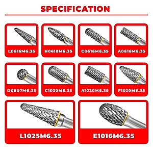 Tungsten Carbide Burr Set 1/4" Shank 10PC Double Cut Rotary Cutting Burrs Die Grinder Bits for Steel and Wood Working, Grinding, Carving, and Engraving