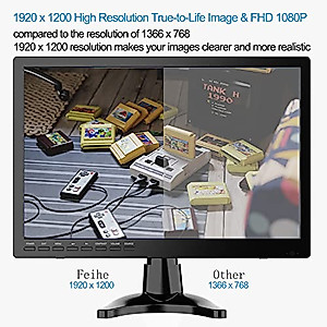 Feihe 17 Inch Full HD 1920x1200 LED Monitor with HDMI VGA Build-in Speakers, 60Hz Refresh Rate, 5ms Response Time, VESA Mounting