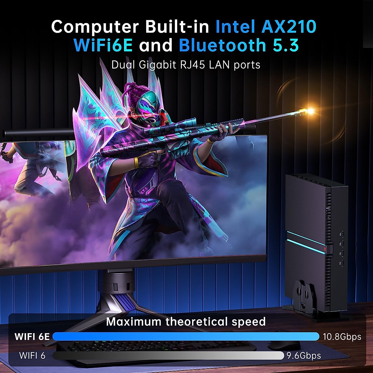 Mini PC Gaming, Desktop Computer i9-13900F 24 Cores Upto 5.6GHz, DDR5, 512G M.2 PCIE4.0 SSD, Windows 11 Pro, GeForce RTX4060Ti 8G, Four Display, 8K@60Hz Outputs, Dual LAN, WiFi6E/BT5.3