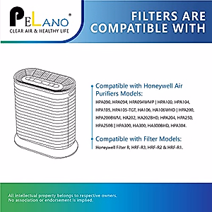 6Pack HPA300 Replacement Filter R Compatible with Honeywell HPA300, HPA200, HPA100, HPA090 Series and HPA5300, Filter R HRF-R3 & HRF-R2 & HRF-R1, Hepa Only