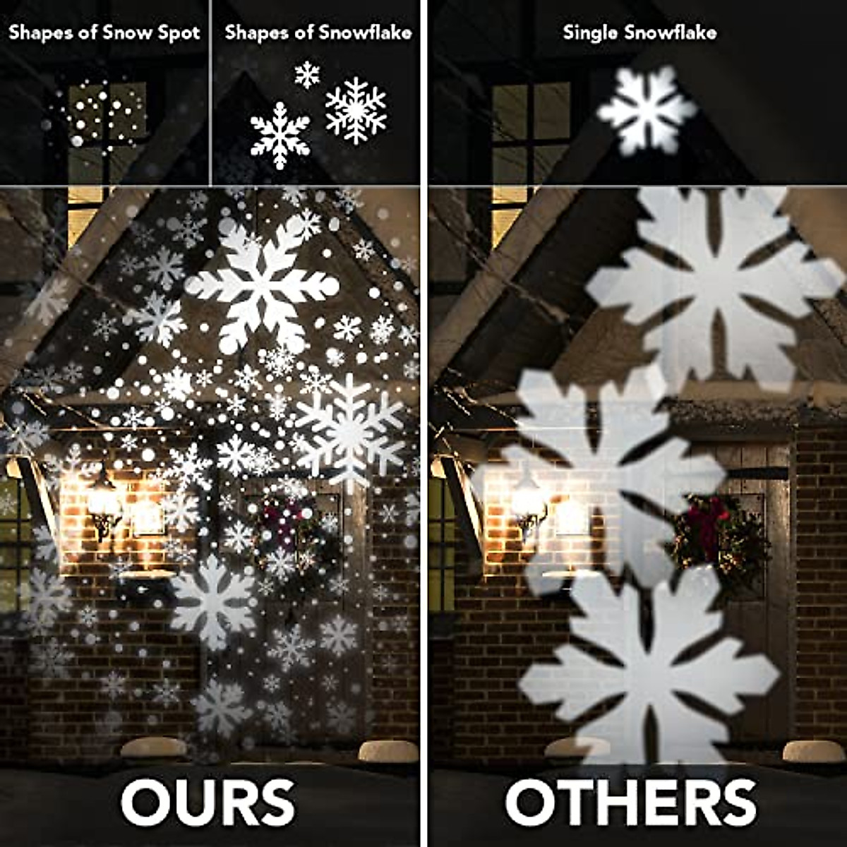 Christmas Snowflake Projector Lights Outdoor, Lasama Highlight Led Snowfall Projection, Waterproof Landscape Christmas Decorations Lighting for Xmas Home Party Wedding Garden Patio
