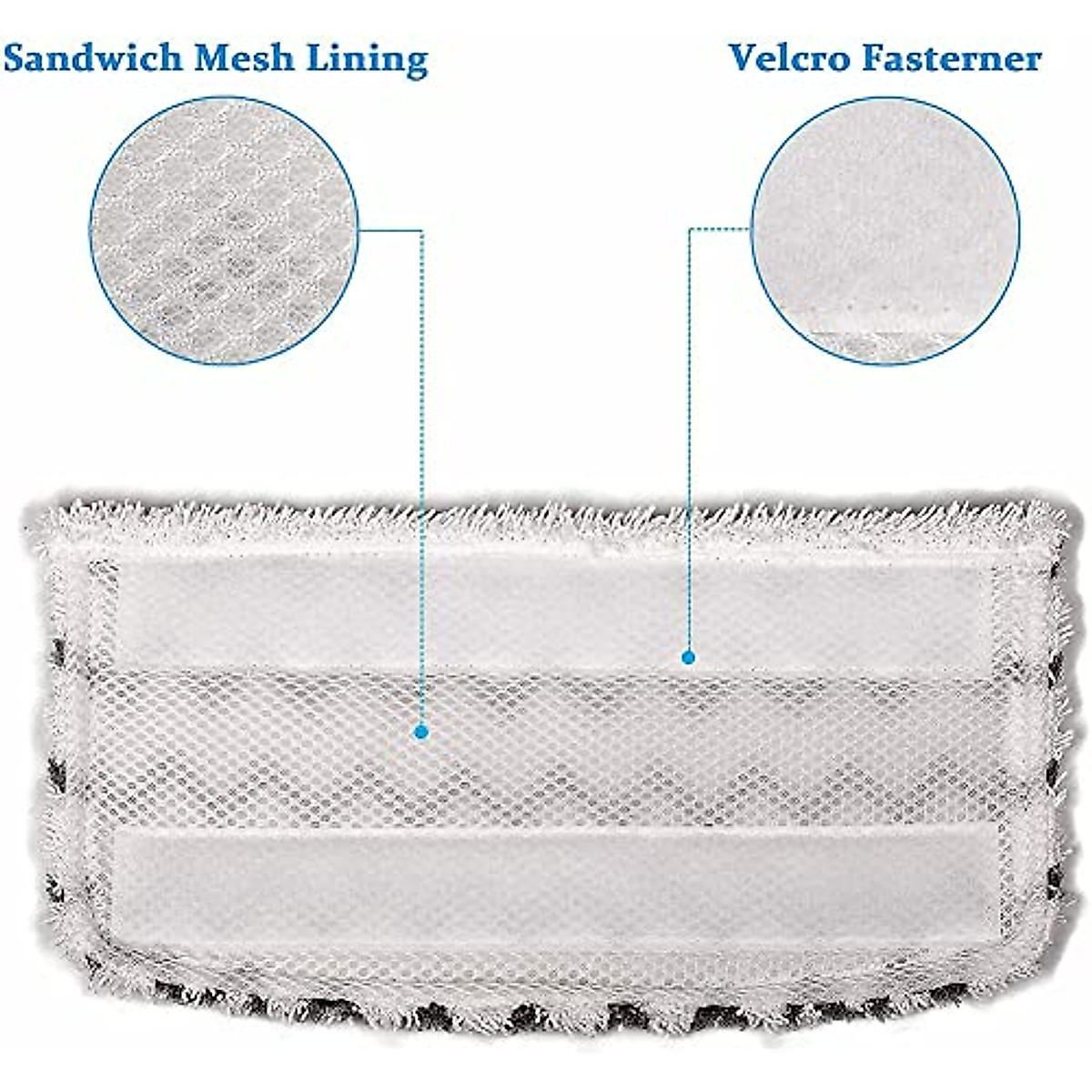 Y-Step 8 Pack Shark Steam Mop Replacement Pads, Compatible with Shark S1000 Series, S1000 S1000A S1000C S1000WM Steam and Scrub All-in-One Scrubbing Mop for Tile and Hardwood Floor Washable