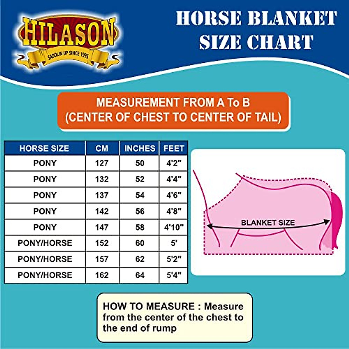 HILASON 600D Winter Waterproof Poly Pony Horse Blanket Red-56 Inches | Horse Blanket | Horse Blankets for Winter Waterproof | Horse Turnout Blanket | Horse Turnout