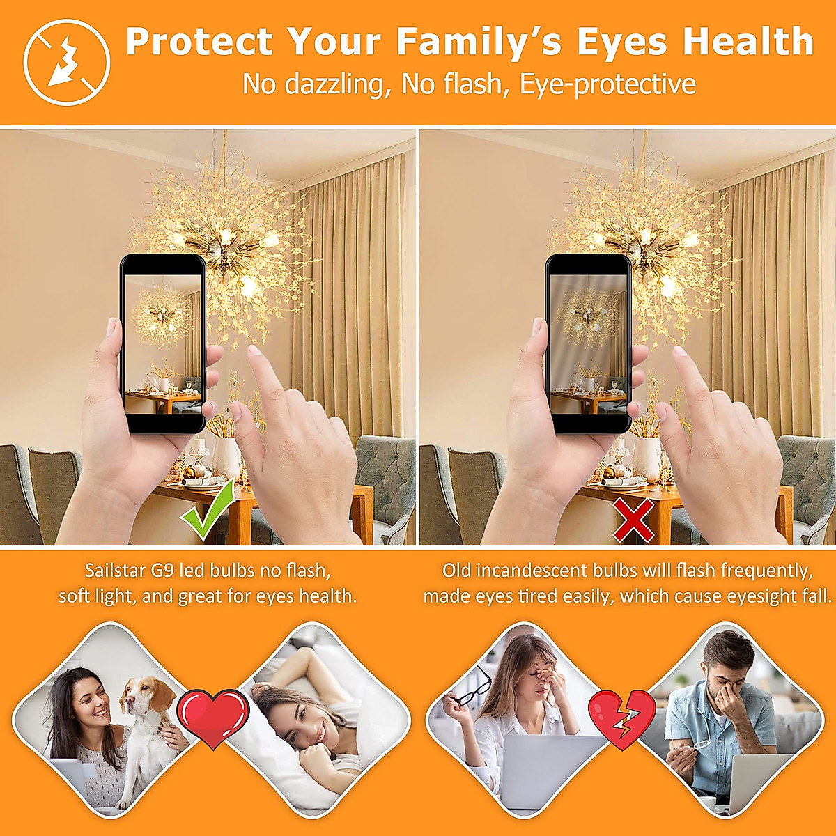 Sailstar G9 LED Bulb Dimmable 2700K Soft Warm White 6 Pack, T4 G9 4W Replacement for 40 Watts Halogen, Ceramic Bi Pin Base, 120V 400 Lumen 360°Beam Angle, G9 Light Bulbs for Chandelier