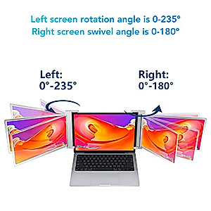 15.4in Laptop Screen Extender, HD 1080P IPS Dual Triple Portable Monitor for Laptop, Laptop Monitor Screen Extender with Retractable Stand, Laptop Monitor Extender for Win, for OS