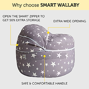 2 Sizes in 1 Stuffed Animal Storage Bean Bag Chair Cover for Kids & Adults | Washable XL Stuffie Seat | 100% Cotton | Pouf Organizer for Plush Toys, Linens, Quilts & Pillows | Twinkle Twinkle