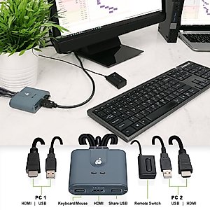 IOGEAR KVM 2-Port Full HD KVM Switch with Cables - 1920 x 1200 60Hz - Control Two HDMI Computers - Plug-n-Play - Windows, Mac and Linux - GCS32HU