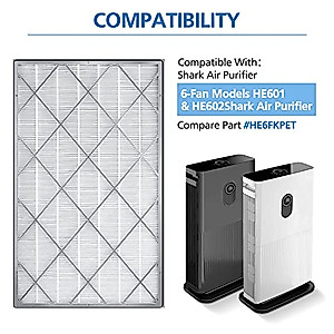 HE601 HEPA Filter Replacement Compatible with Shark Air Purifier 6 (HE601& HE602) H13 True HEPA Filter, HE6FKPET, HE6FKPET, HE6FKPRO, White