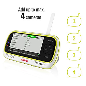 aidios M1 Add-on Camera