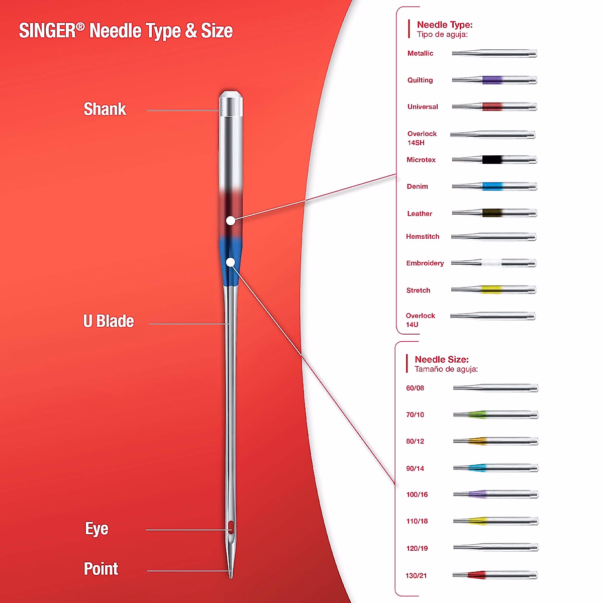 SINGER 04801 Universal Heavy Duty Machine Needles -2 Pack
