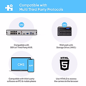 (Hikvision Compatible) H.VIEW 5MP Outdoor POE Camera Dome Turret IP Security Camera, 100ft IR Night Vision, 2.8mm Fixed lens, H.265+ IP PoE Outdoor Camera, RTSP,RTMP WDR,Support SD Card