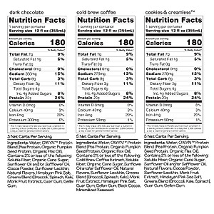 OWYN Only What You Need Plant Based Protein Shake, 20g Vegan Protein from Organic Pumpkin Seed, Flax, Pea Blend, Prebiotic Supplement, Superfood Greens, Gluten & Soy-Free (Variety Pack, 12 Pack)