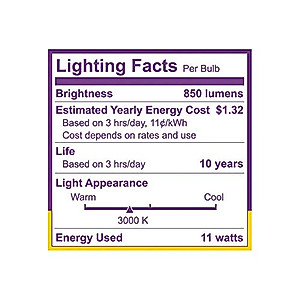 Philips LED Indoor/Outdoor Classic Glass Non-Dimmable PAR38 40-Degree Flood Light Bulb: 900-Lumen, 3000-Kelvin, 11-Watt (90-Watt Equivalent), E26 Base, Bright White, 8-Pack
