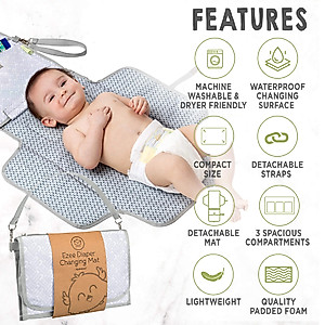 KeaBabies Diaper Bag Backpack and Portable Diaper Changing Pad - Waterproof Multi Function Baby Travel Bags - Waterproof Foldable Baby Changing Mat - Diaper Changing Station -Travel Diaper Change Pad