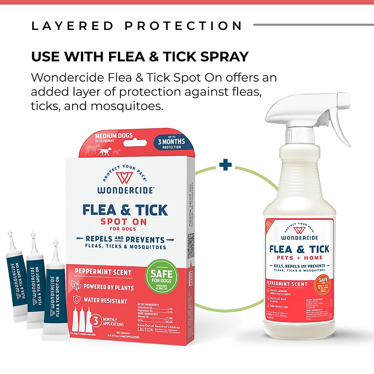 Wondercide - Flea & Tick Dog Spot On - Flea, Tick, and Mosquito Repellent, Prevention for Dogs with Natural Essential Oils - Up to 3 Months Protection - Medium 3 Tubes of 0.10 oz