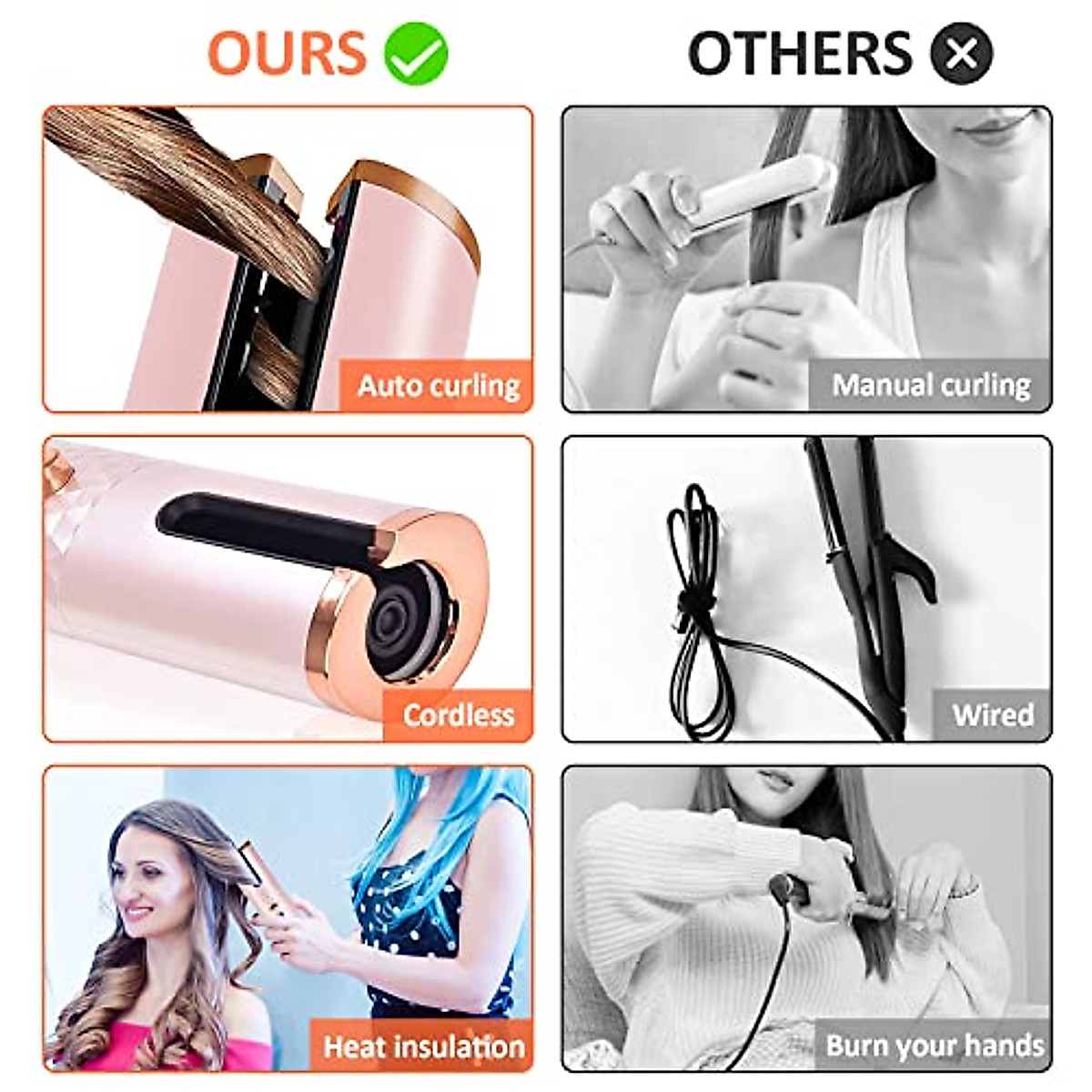 Automatic Curling Iron, Cordless Ceramic Barrel Wave Wand, Portable Cordless Auto Hair Curler with 4 Temps & 3 Timers, Fast Heating Rotating Rotating Curling for Long & Short Hair, Travel & Home Use