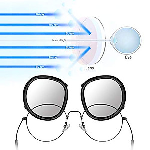 Esimen Glasses Accessories Compatible for Meta Quest 2 Blue Light Filter Frame, Magnetic Eyeglass Frame Compatible for Oculus Quest 2/Oculus Quest Insertion Myopia Lens Frame (Black)