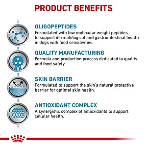 Royal Canin Canine Ultamino Dry Dog Food, 19.8 lb