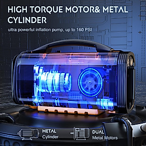 Nilight Portable Air Compressor Tire Inflator AC/DC Dual Power Sources Tire Pump 160PSI Dual Motors Fast Inflate Auto Shutoff Air Pump for Cars&Inflatables Inflation/Deflation,2 Yrs Warranty,12 Volts