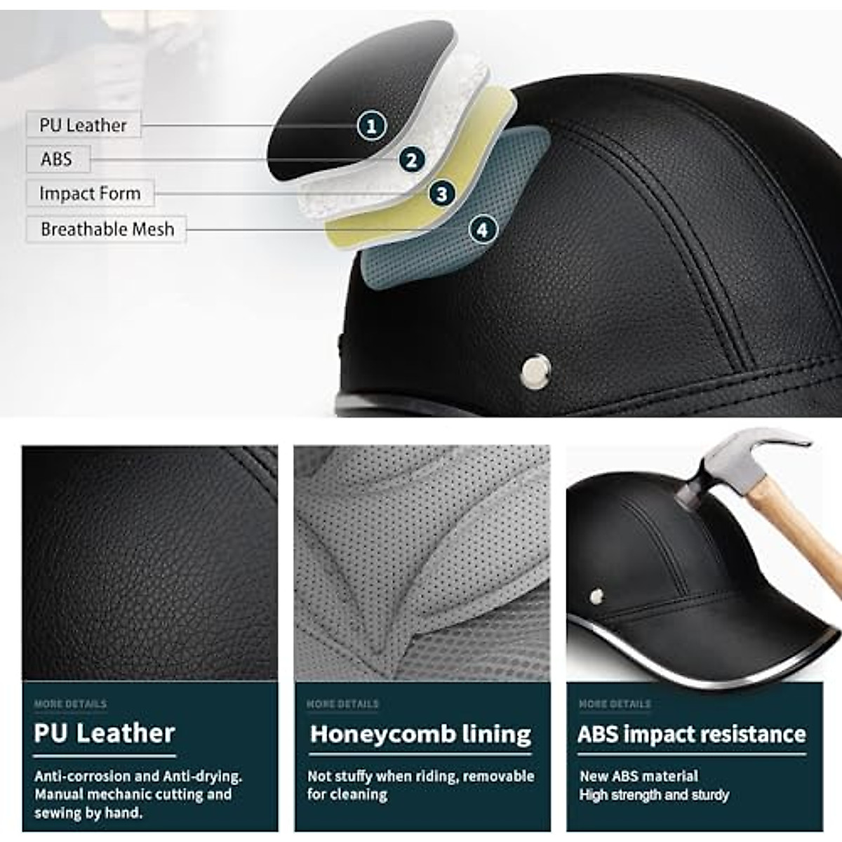 FROFILE Bike Helmets for Adults - (Medium, Black) Urban Scooter Bicycle Helmet for Men Women