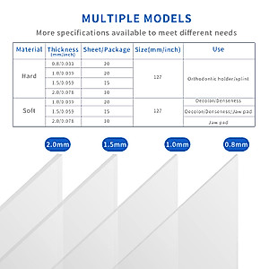 faruijie Thermoforming Dental Sheet Vacuum Forming Splint Sheets Professional Former Plastic
