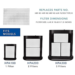 6 Pack HPA300 HEPA Replacement Filter R,for Honey well HPA300, HPA200, HPA100, HPA090 Series,HPA5300 Replaces Part HRF-R3 & HRF-R2 & HRF-R1