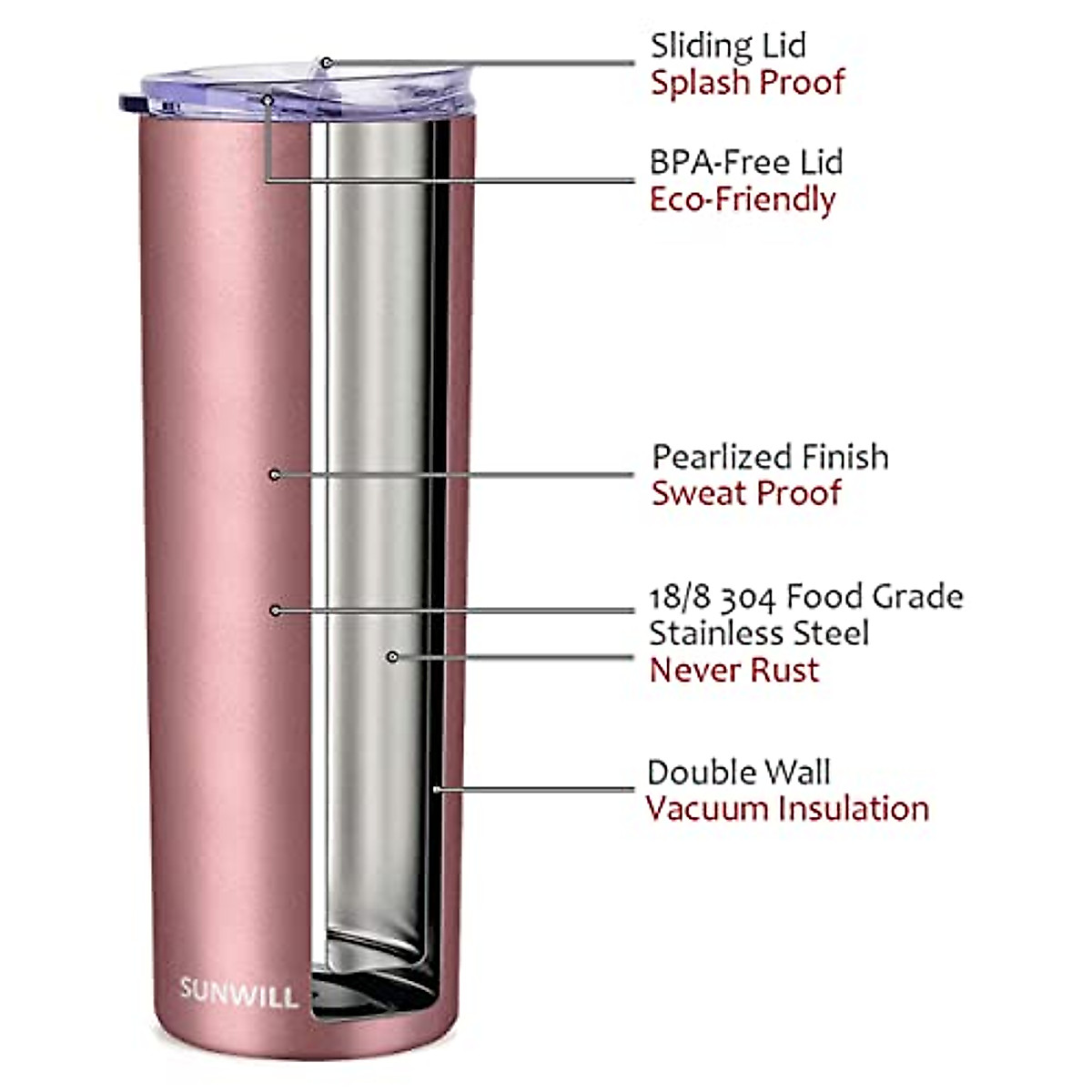 SUNWILL Straw Tumbler Skinny Travel Tumbler with Lid, Vacuum Insulated Double Wall Stainless Steel 20oz for Coffee, Tea, Beverages, Rose Gold