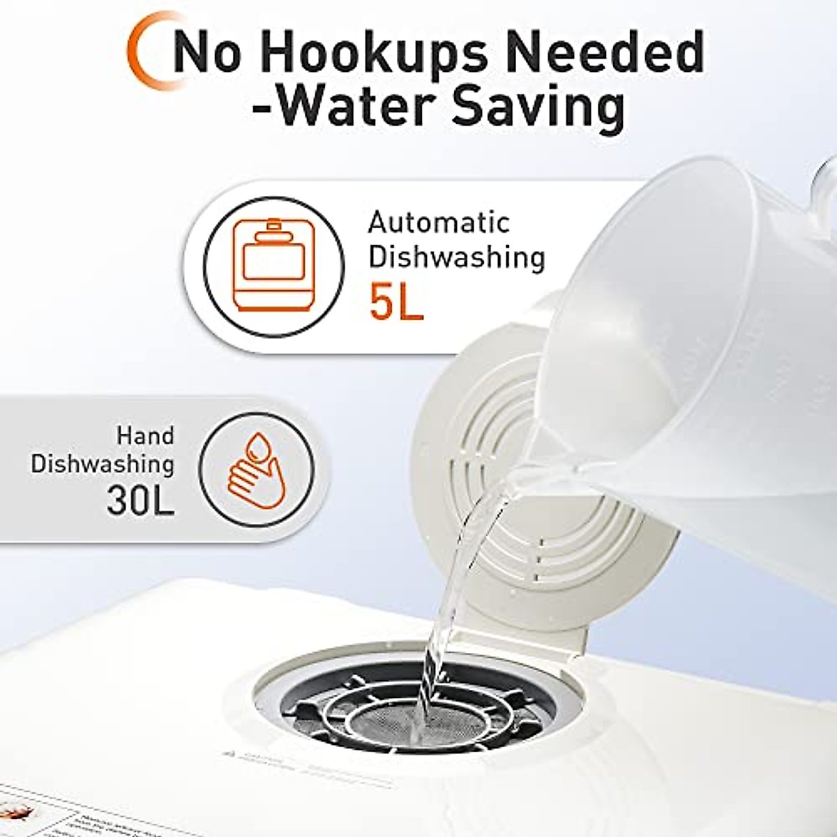 JOYOUNG Portable Countertop Dishwasher, 5L Built-in Water Tank, 5 Washing Programs with Air-Dry Function, 360° Dual Spray Arms, Compact Size and Large Capacity for a Family of 6