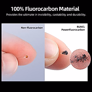 RUNCL 100% Fluorocarbon Fishing Line, 50Yds 2-80LB, High Sensitivity, Abrasion Resistance, Invisible Underwater, Sinks Faster, for Freshwater, Saltwater, Ice Fishing