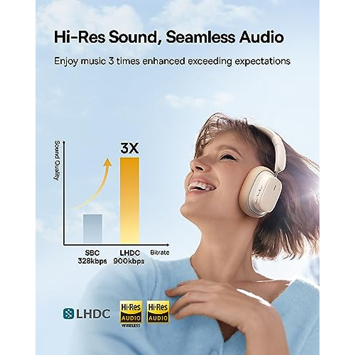 Baseus Active Noise Cancelling Headphones with 100H Playtime, LHDC Hi-Res Sound, Reduce Noise by Up to 95%, Spatial Audio, ENC Mics, 0.038s Low Latency, Bluetooth 5.3 Wireless Headphones - Bowie H1i