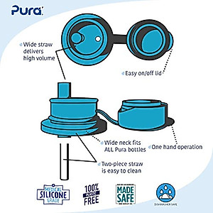Pura Sport Big Mouth Silicone Sport Straw Top (Plastic Free, Certified, BPA Free) (Aqua Straw)
